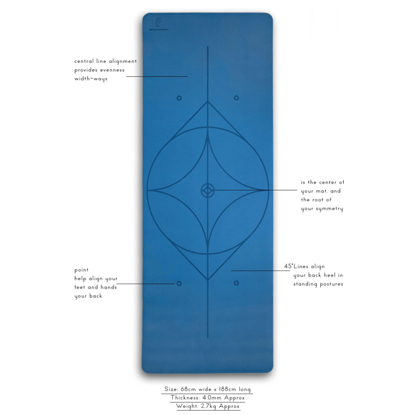 BODYMOON blue Soul Mat - BodyMoon